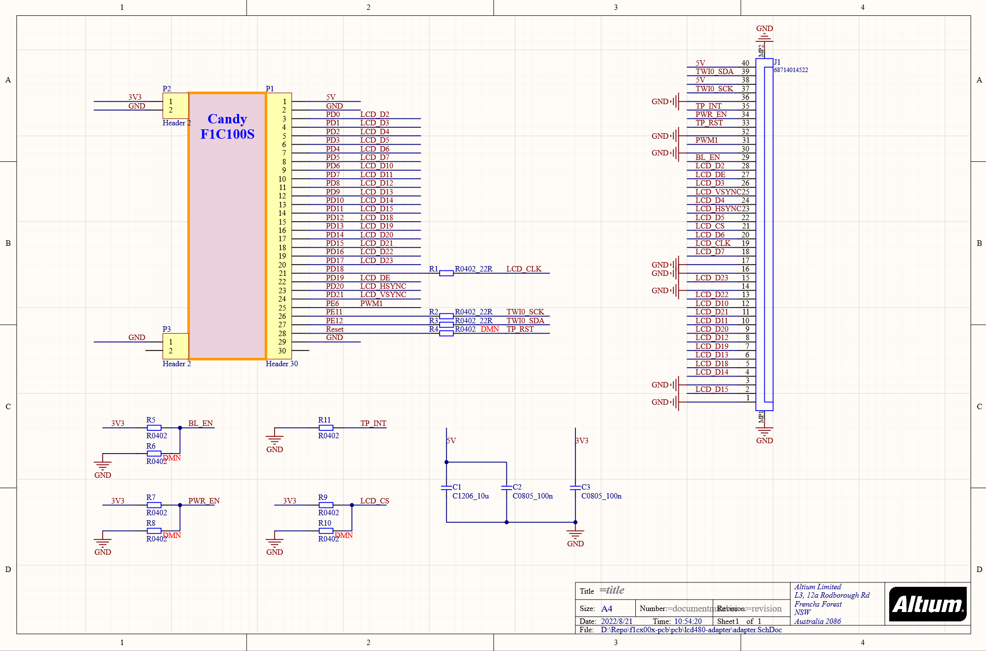 GitHub - OtakuNekoP/candy-f1c100s